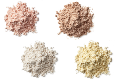 Ready to Mix Capabilities - Actus Nutrition