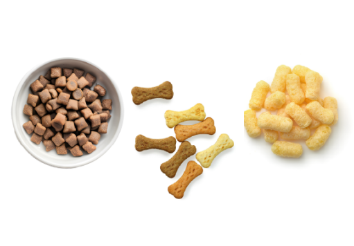 Private Label Pet Products - Actus Nutrition